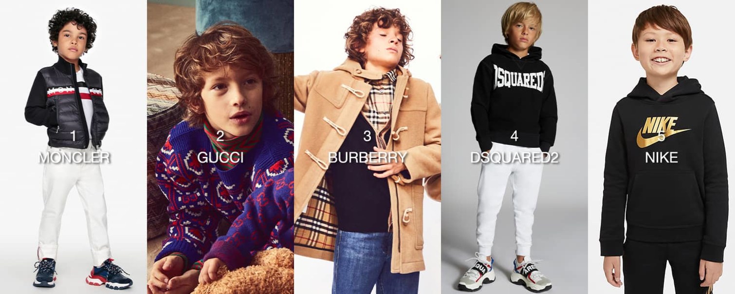 Top 10 Kids Boys' Brands of the Month | Luisaviaroma